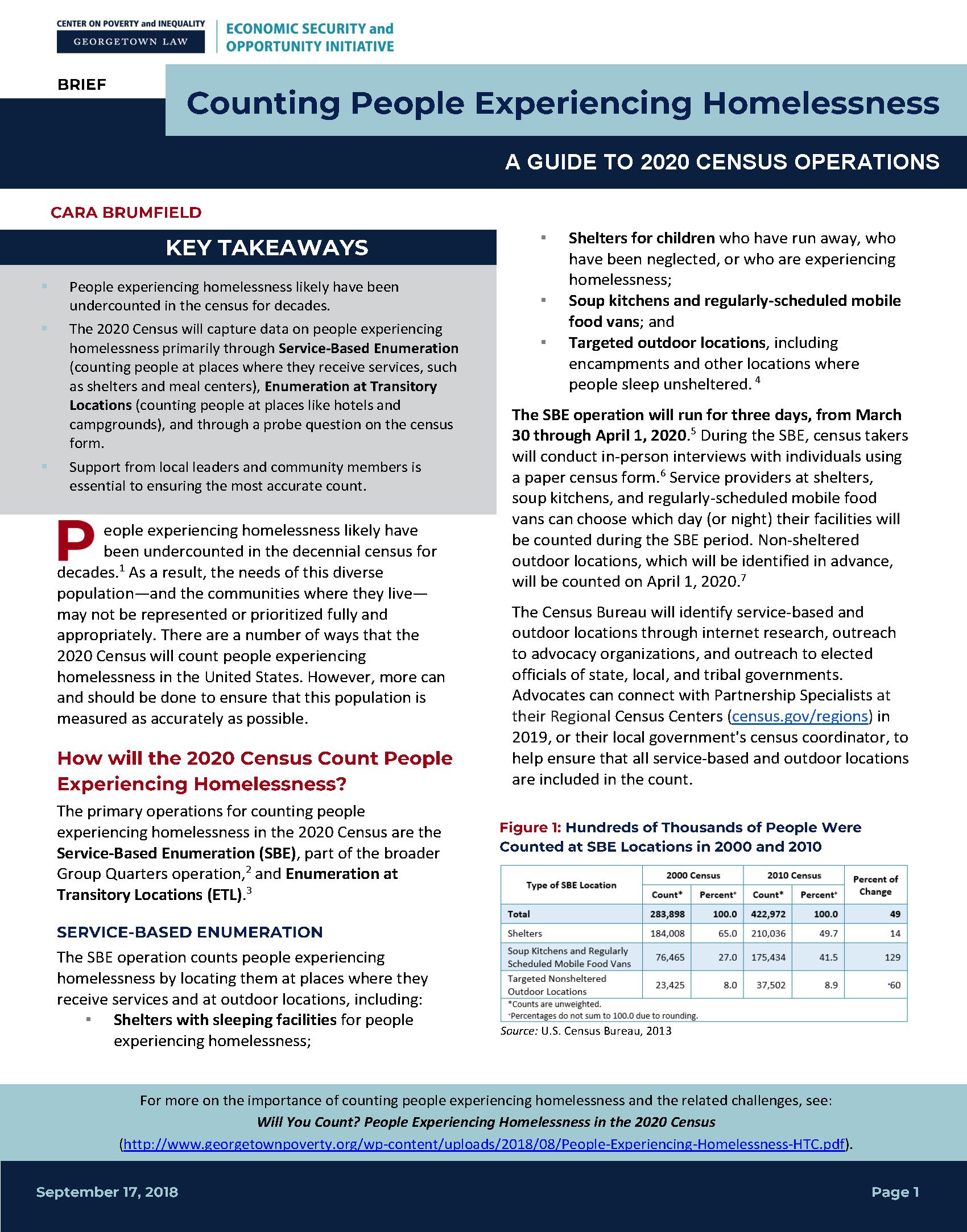 Counting People Experiencing Homelessness: A Guide to 2020 Census ...